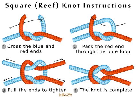 Anyone Else Use This Knot To Tie Yarn Together Its My Go To And I Love It The Knot Will Never