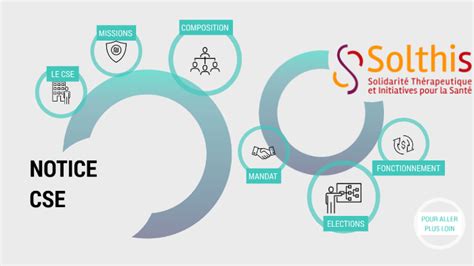 Notice Cse By Solène Guillois On Prezi