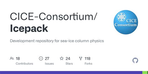 Github Cice Consortium Icepack Development Repository For Sea Ice Column Physics