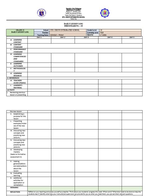 Dll Reflection Part Pdf Learning Behavior Modification