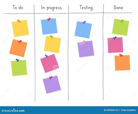 Kanban Board With Blank Sticky Note Papers For Writing Task Agile Project Management Tasks