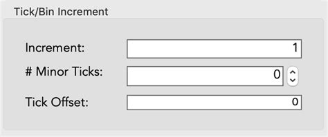 solved some problem using heatmap jmp user community