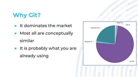 Introduction To Git Source Control Ppt