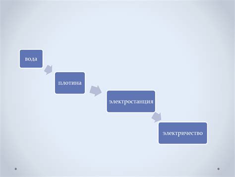 Презентация по окружающему миру 1 класс Школа России