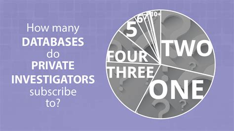 investigators share which databases they prefer to use