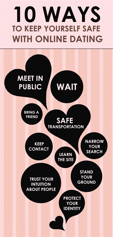 Ways To Keep Yourself Safe With Online Dating A Db E W Public Records News