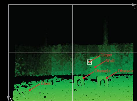 Raw Images From Kinect Download Scientific Diagram