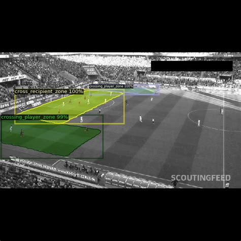 Detectron2 Train A Instance Segmentation Model On Custom Data