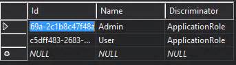 C ASP Net MVC List Of User And Their Roles Stack Overflow