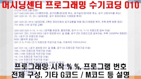 Cnc 프로그래밍 머시닝센터 수기코딩 010 프로그래밍 시작 프로그램 번호 전체 구성 기타 G코드 M코드 등 설명