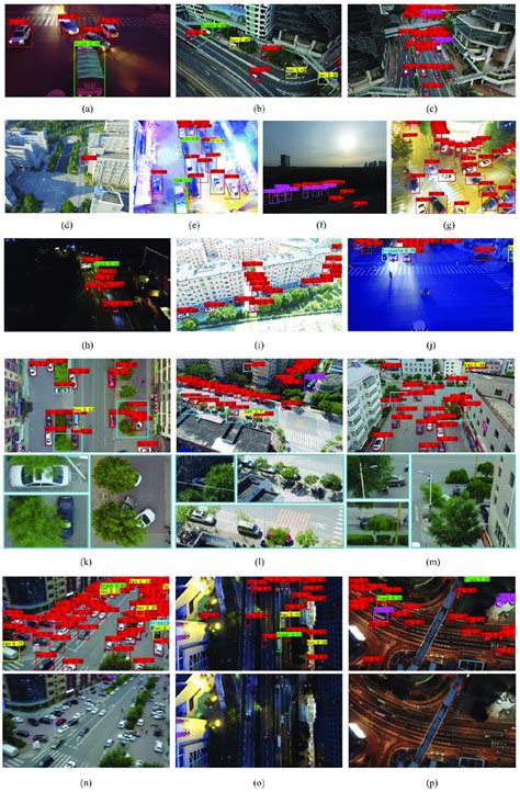 Visualization Results Of Dcnet In The Visdrone Dataset A D Detection