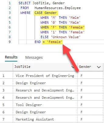 SQL CASE Statement Simple And Searched Forms Essential SQL