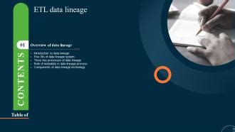 Table Of Contents ETL Data Lineage Ppt Infographic Template Background Images PPT Slide