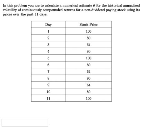 SOLVED In This Problem You Are To Calculate Numerical Estimate For The Historical Annualized