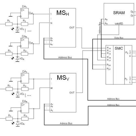 System Functional Diagram Download Scientific Diagram