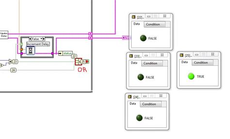 Solved Compound Arithmetic Or Issue Ni Community
