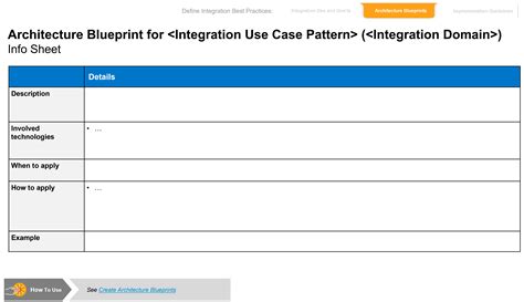Sap Help Portal Sap Online Help Sap Help Portal Sap Online Help