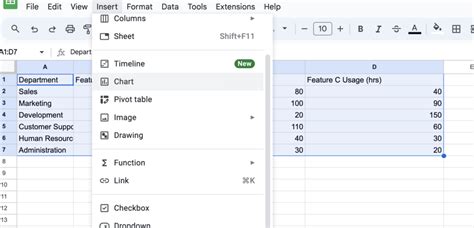 How To Make A Bar Graph In Sheets