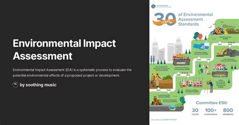 Environmental Impact Assessment