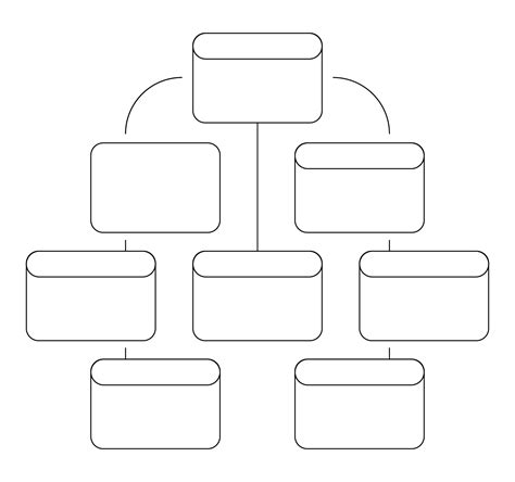 Org Chart Excel Template