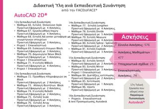 AUTOCAD 2D COURSE PPT