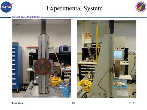 Ppt Implementation Of Adaptive Digital Controllers On Programmable Logic Devices Powerpoint