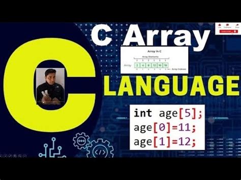 Arrays In C Programming Explained Arrays In C With Coding Array
