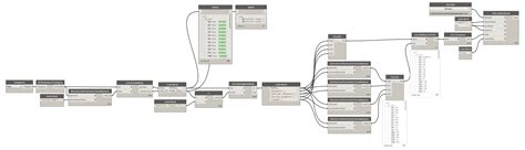 data exportexcel our result system collections arraylist lists logic