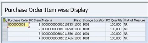 ALV Grid Interactive Report LearnSapAbap