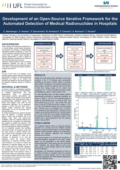 PDF Development Of An Open Source Iterative Framework For The