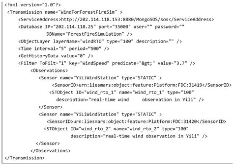 4d Sas A Distributed Dynamic Data Driven Simulation And Analysis