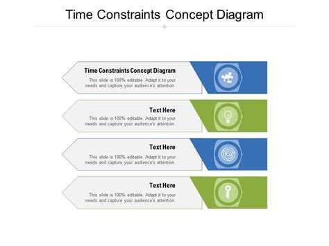 Time Constraints Concept Diagram Ppt Powerpoint Presentation Slides