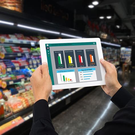 Retail Shelf Space Optimization Strategies For Maximizing Sales And Profits Link Retail