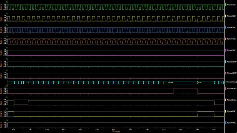 Figure 1 From Design And Analysis Of Digital True Random Number Generator Semantic Scholar