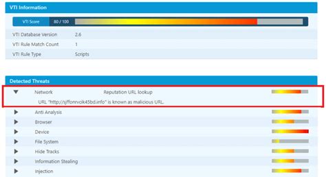 Vmray Analyzer V21 Enhances Detection Efficacy And Fileless Malware