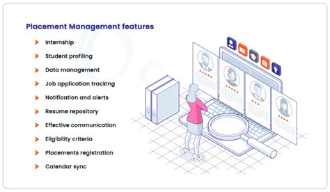 Placement Management Software System The Ultimate Guide