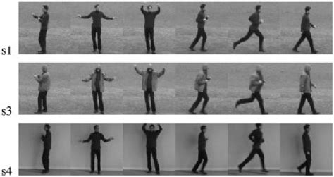 3 Frames Extracted From The Kth Dataset Download Scientific Diagram