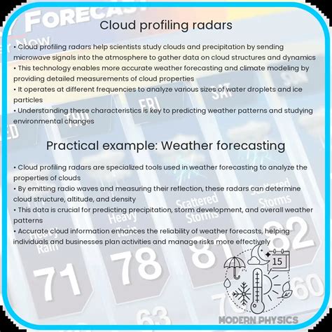 Cloud Profiling Radars Accuracy Range And Atmospheric Analysis