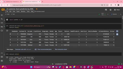 Sanya Gupta On Linkedin Deeplearning Artificialneuralnetworks