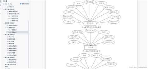 基于javassmvue的物流配送管理系统vue后台物流管理系统的现状 Csdn博客