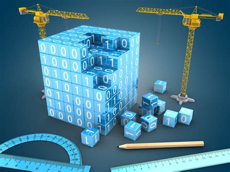 Digital Mindset Core Building Blocks