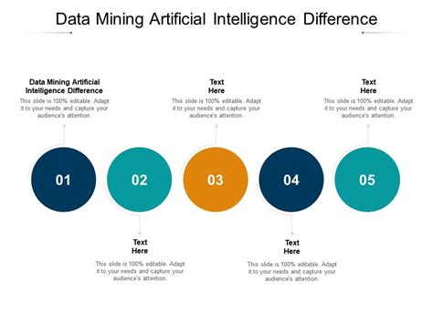 Data Mining Artificial Intelligence Difference Ppt Powerpoint Presentation Summary Cpb