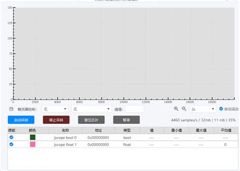 33 Rtt Scope Powerwriter文档中心