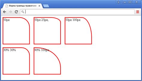 Свойство border top right radius CSS справочник