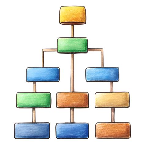 Hand Drawn Watercolor Organizational Chart With Blank Boxes For Easy Customization Premium Ai