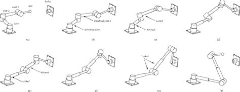 Figure 1 From A Reconfigurable Robot With Lockable Cylindrical Joints Semantic Scholar