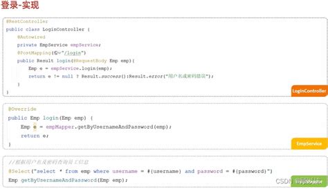 Java Web 登录认证java 登录认证 Csdn博客