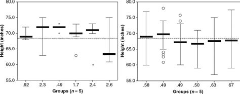 What Causes Standard Error Means The Answer And How To Fix It Windows Diary
