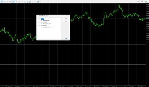 Bbug In Mt5s Live Update Is Affecting Market Products But Not Locally Compiled Custom