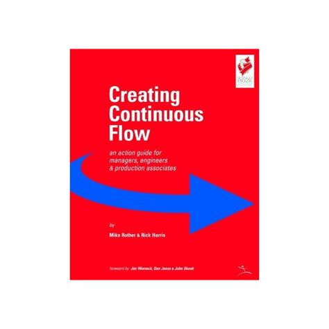 Meta Title Creating Continuous Flow